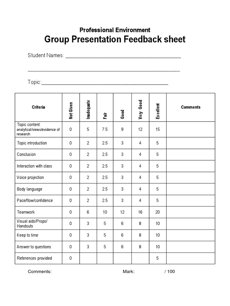 Group Presentation Marking Sheet | PDF