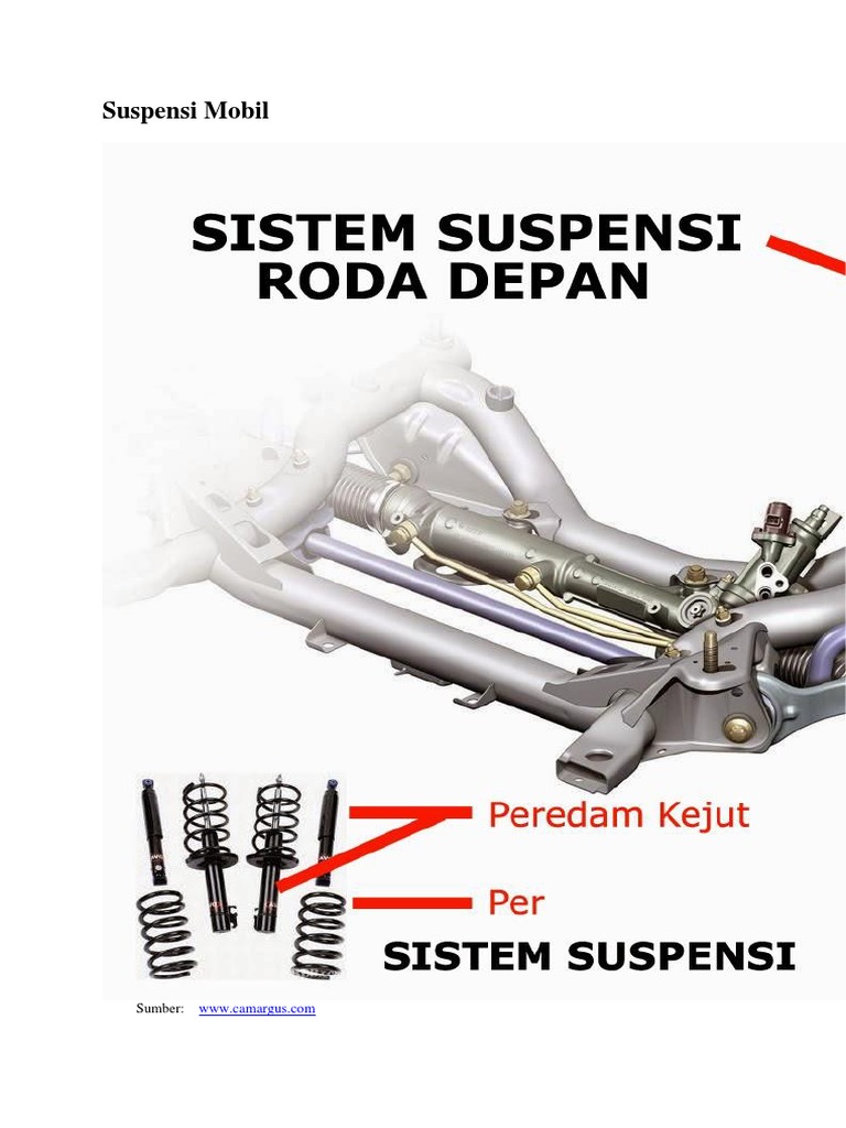 Komponen dan Fungsi Suspensi Mobil | PDF