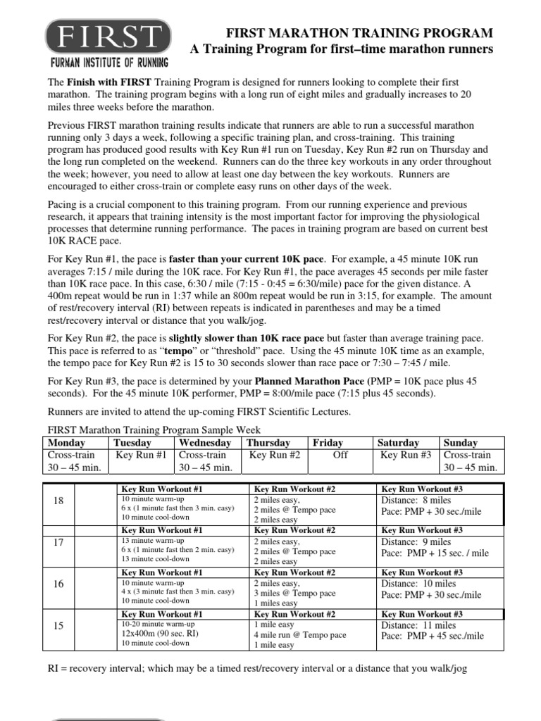 2006 Marathon Training-First Marathon | PDF | Running | Marathon