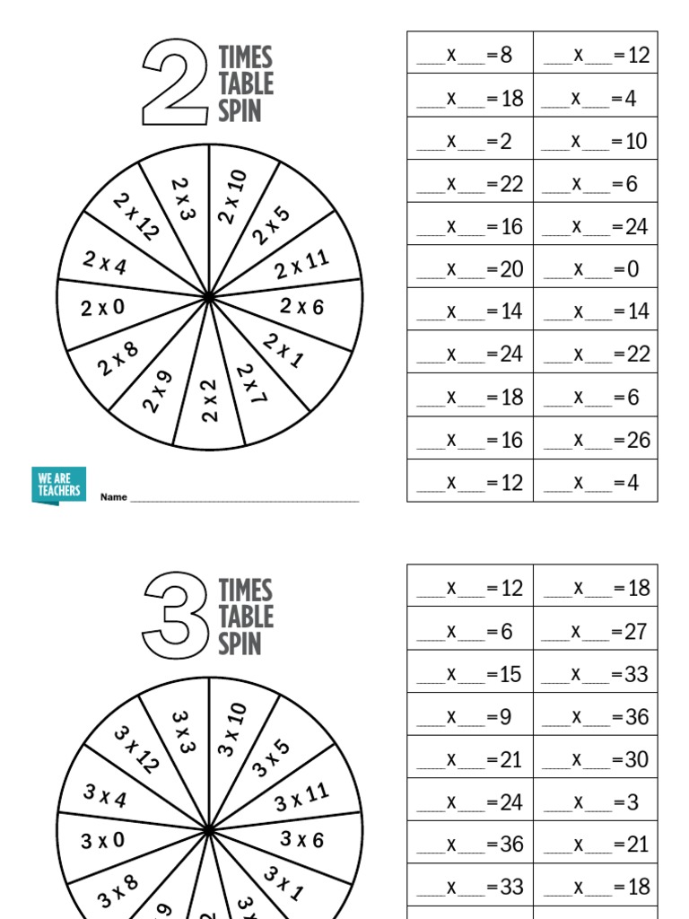 Multiplication Complete-Set PDF | PDF | Multiplication | Number Theory