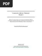 Thalam Theory Notes | PDF | Hand