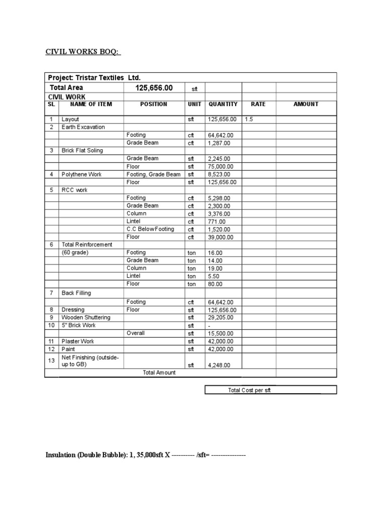 Civil Works Boq | PDF | Architectural Design | Architecture