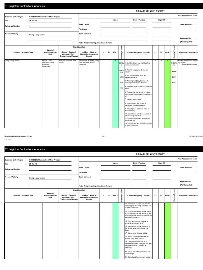 Step Ladder Risk Assessment Report | PDF | Risk Assessment | Risk