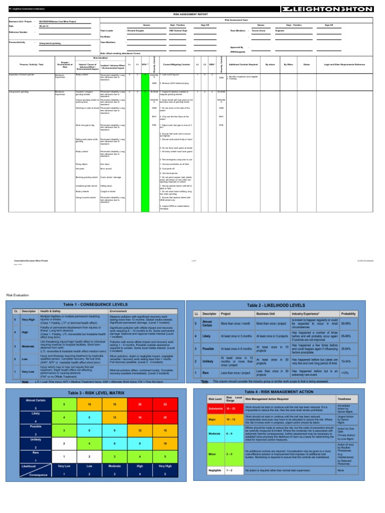 Using Bench Grinder (WS) | PDF | Personal Protective Equipment | Risk