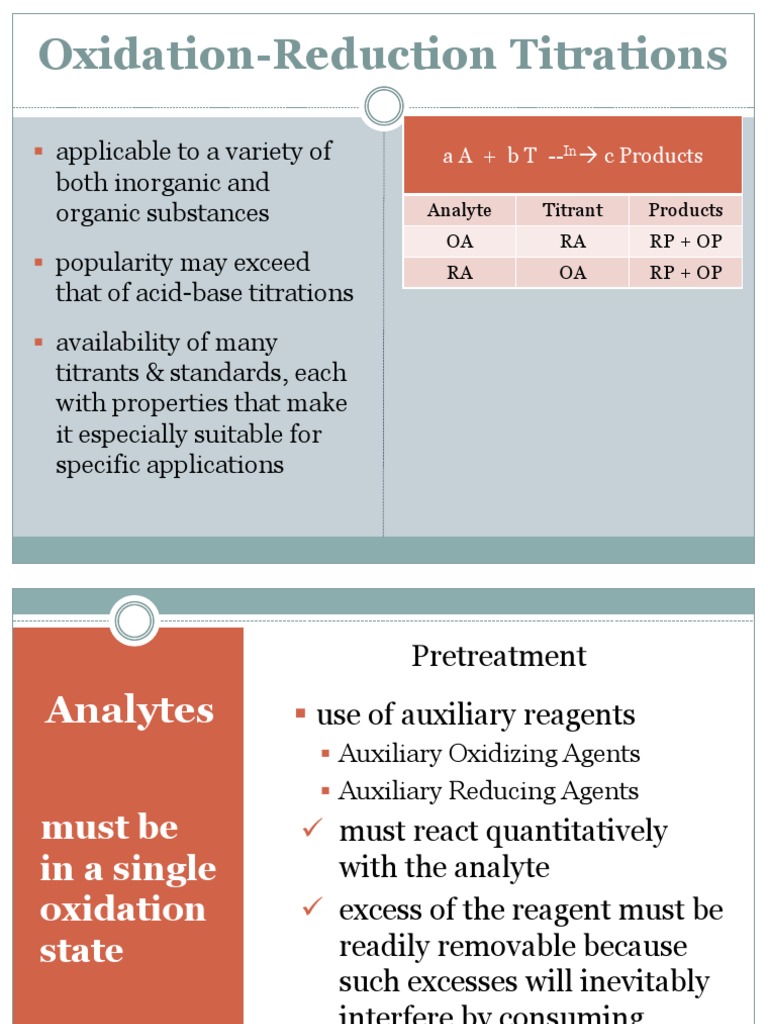 10-REDOX Titrations | PDF | Titration | Chemistry