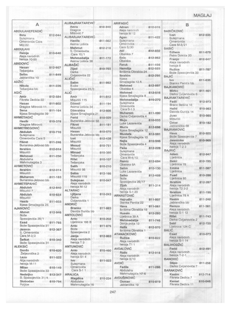 Telefonski Imenik Maglaj 1991