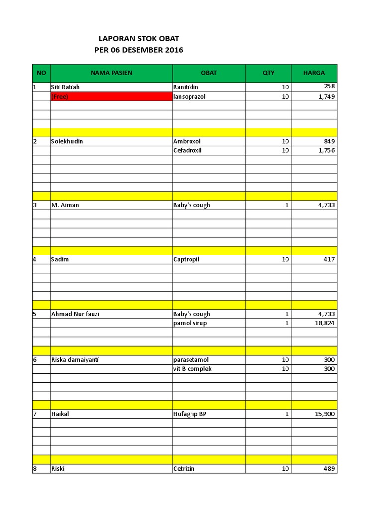 Pemba Ya Ran | PDF | Organic Compounds | Rtt