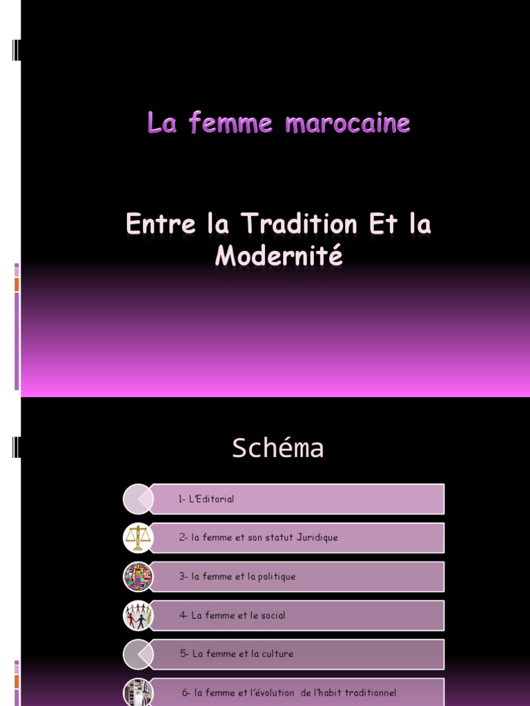 La Femme Entre Tradition Et Modernité (1) | PDF | Maroc | Polygamie