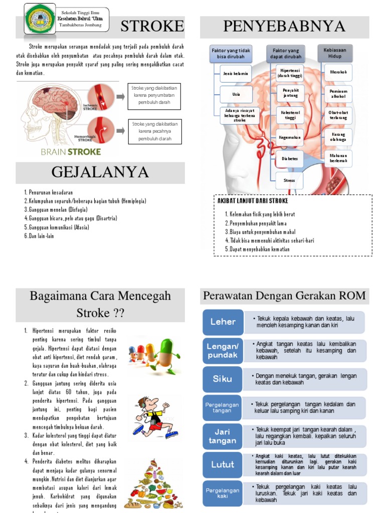 Leaflet Stroke | PDF
