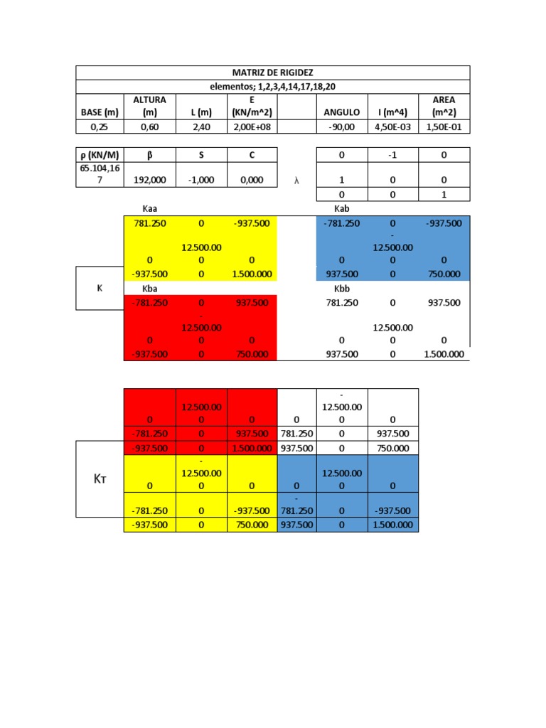Matriz De Rigidez elementos; 1,2,3,4,14,17,18,20 BASE (m) Altura (m) L ...