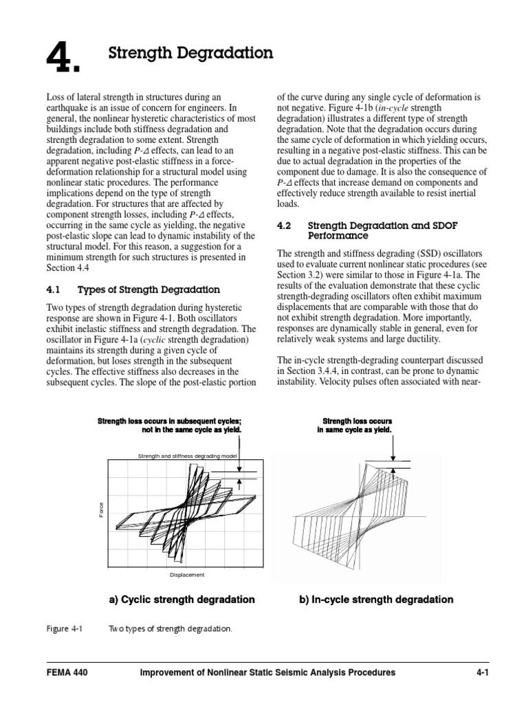FEMA 440-65-99.pdf | Strength Of Materials | Solid Mechanics
