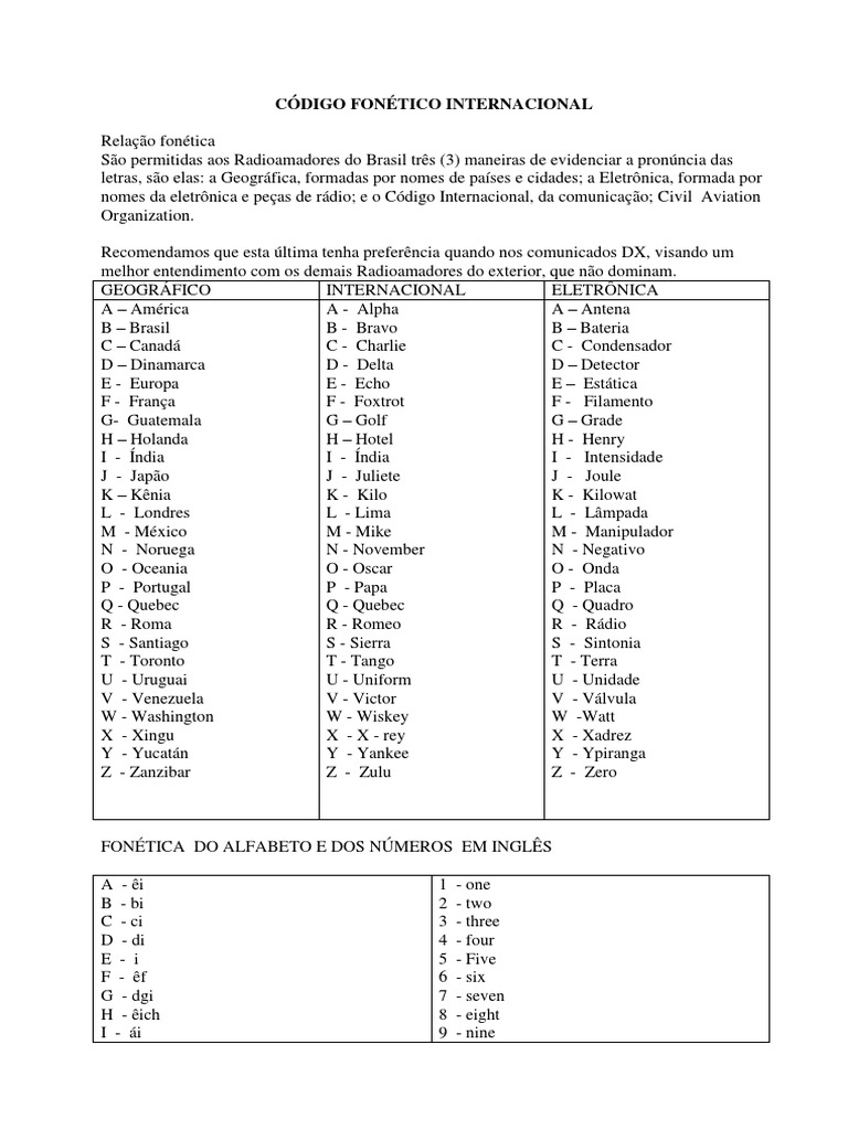 Código Fonético Internacional para Radioamadores | PDF | Eletrônicos ...