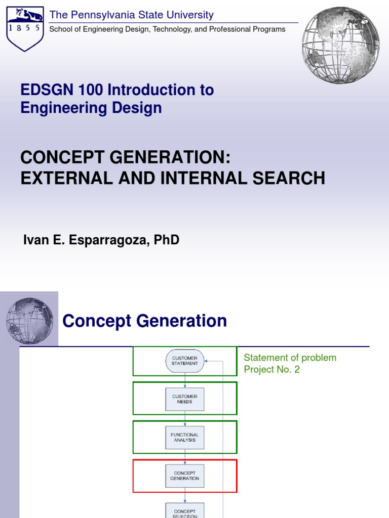 Concept Generation: External and Internal Search: EDSGN 100 ...