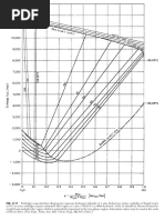 Steam Properties Table by Pressure | PDF | Latent Heat | Steam
