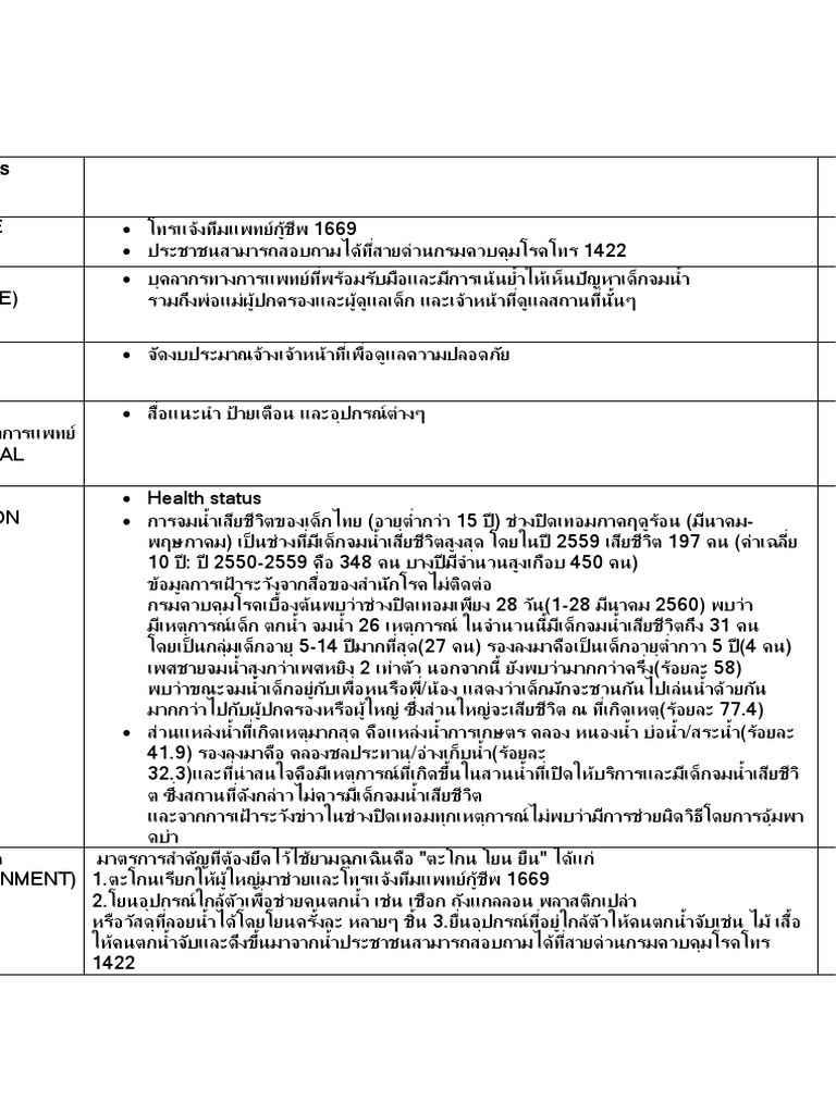 6 Building Blocks | PDF