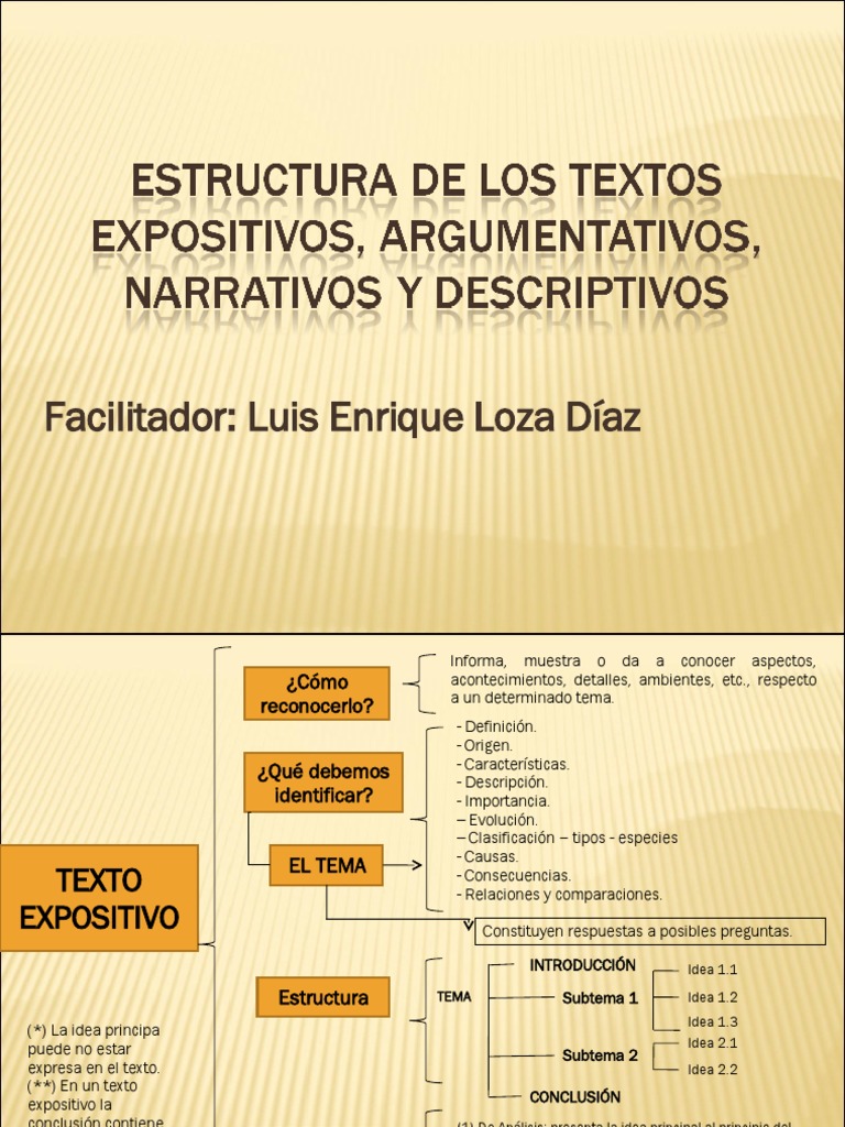 Estructura Interna de Los Textos | PDF | Verbo | Argumento