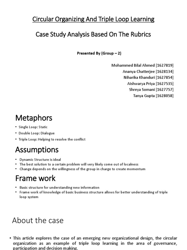 Circular Organizing and Triple Loop Learning: An Analysis of a Case ...