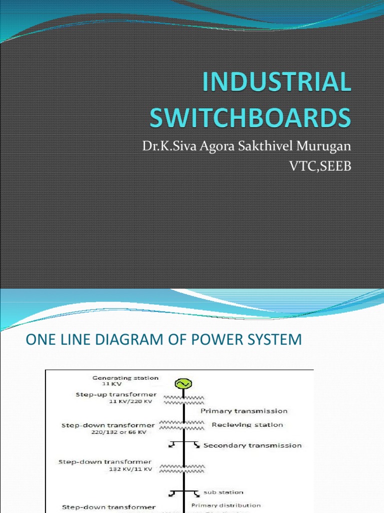 Industrial Switchboard Ppt | Fuse (Electrical) | Electric Power ...