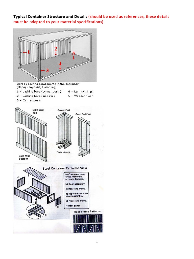 Typical Container Structure and Details | Building Technology ...