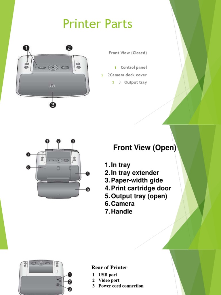 Printer Parts and Setup Guide | PDF