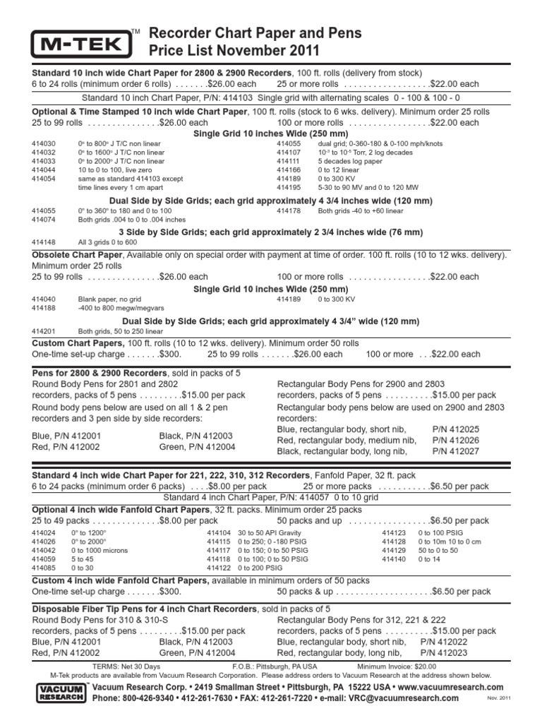 Recorder Chart Paper and Pens Price List November 2011: o o o o - 3 - 5 ...