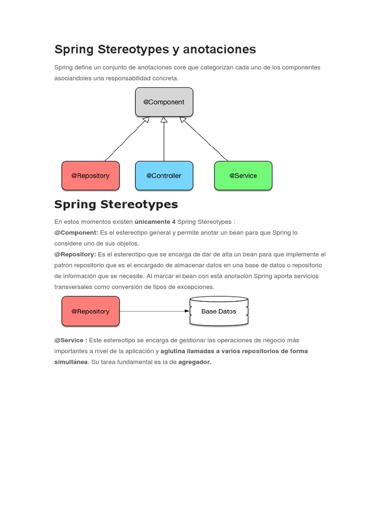 Spring Stereotypes y Anotaciones | Descargar gratis PDF | Ingeniería de ...