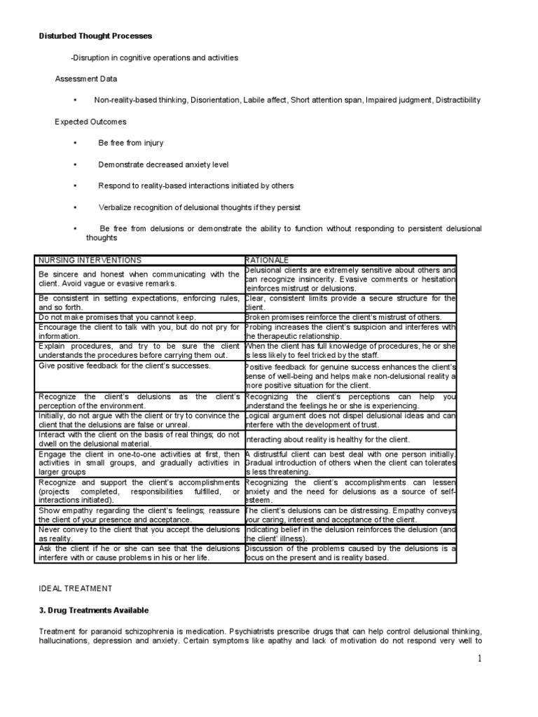 Nursing Care for Disturbed Thought Process | PDF | Delusion | Sleep