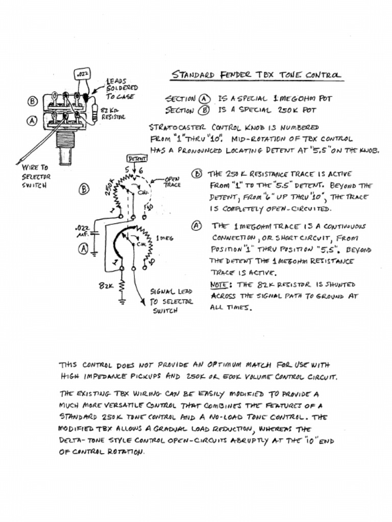 Tbx-Mods and Details PDF | PDF