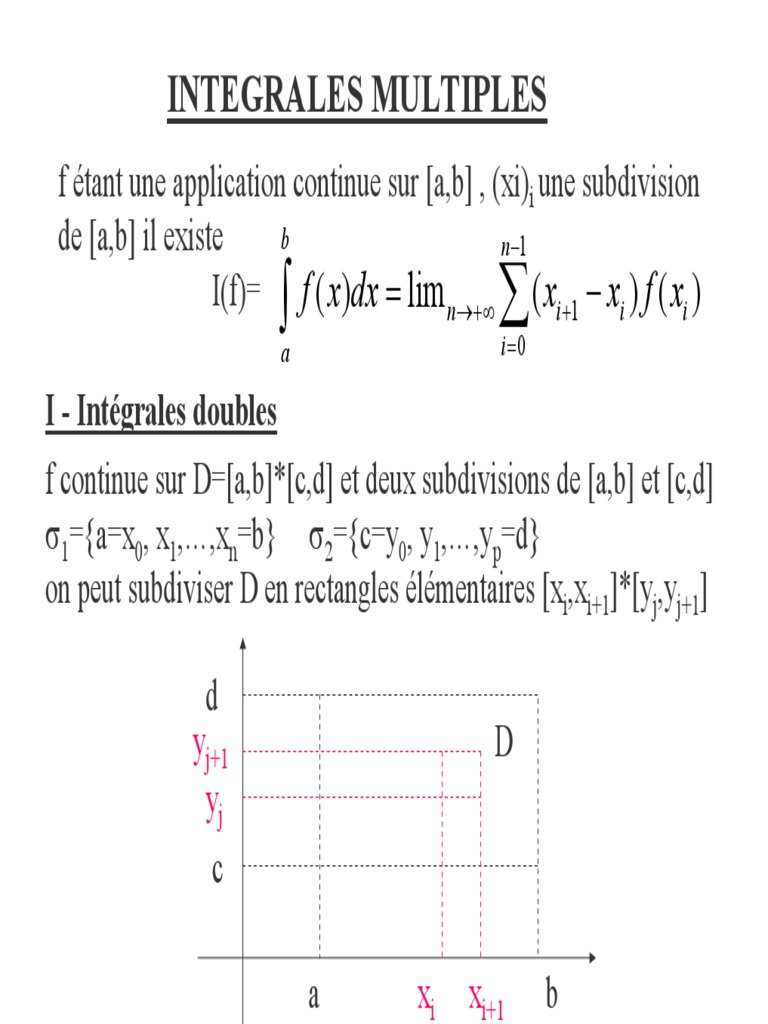 Intégrales doubles et triples expliquées | PDF | Limite (mathématiques ...