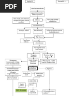 Pathway Hipertensi | PDF