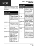 Crown WP3200 Event Code Troubleshooting | PDF | Capacitance ...