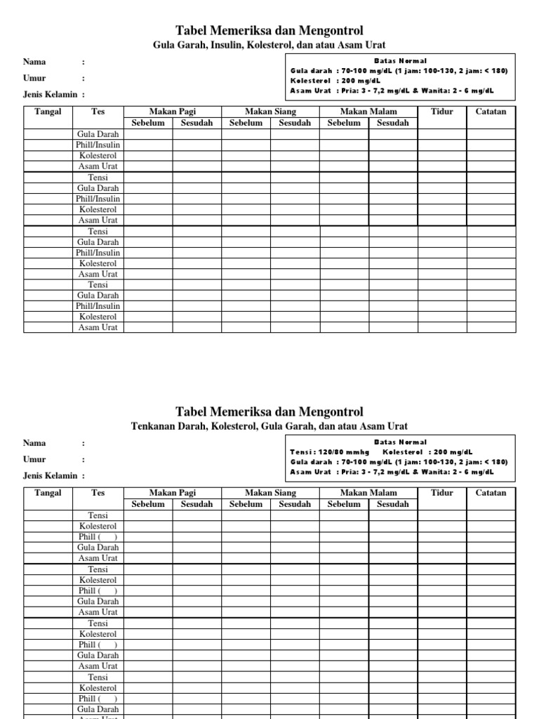 Tabel Memeriksa Dan Mengontrol Gula Darah, Insulin, Kolesterol, Dan Atau Asam Urat | PDF ...
