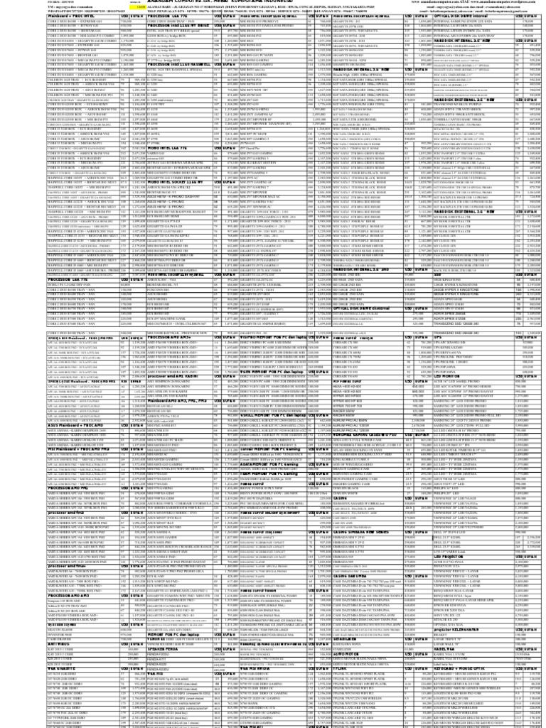 Computer Hardware Price List 2014 | PDF | Advanced Micro Devices ...