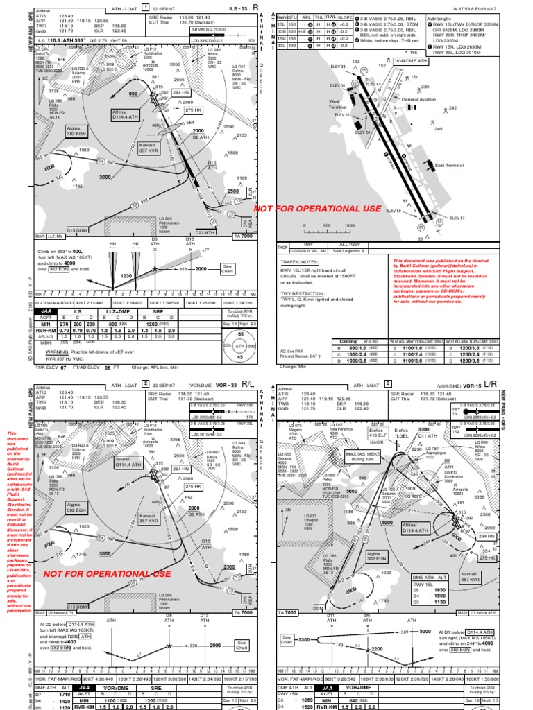 Lgat Star | PDF | Aviation Safety | Navigation