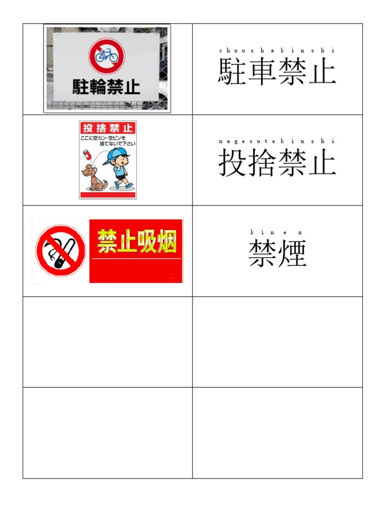 Caution Kanji | PDF