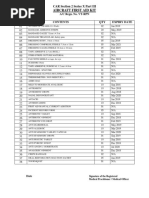 Material Gate Pass Returnable 123 | Bridge | Equipment