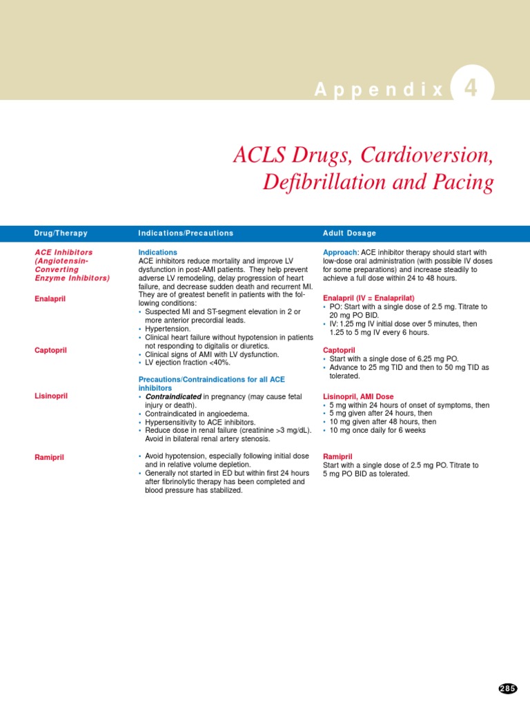 Acls Drugs PDF | PDF | Ischemia | Intravenous Therapy