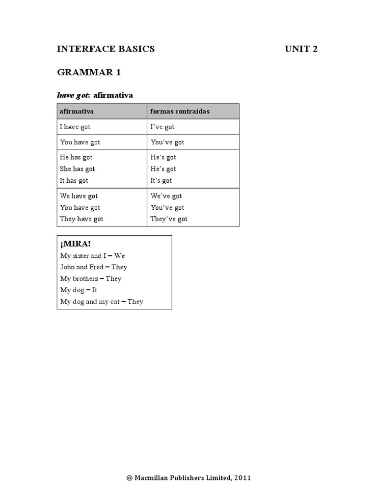 1º Basics 1 Grammar Unit 2 | PDF | Style (Fiction) | Grammar