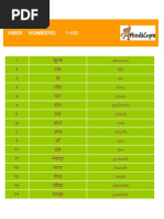 Marathi Numbers 1 To 100 | PDF