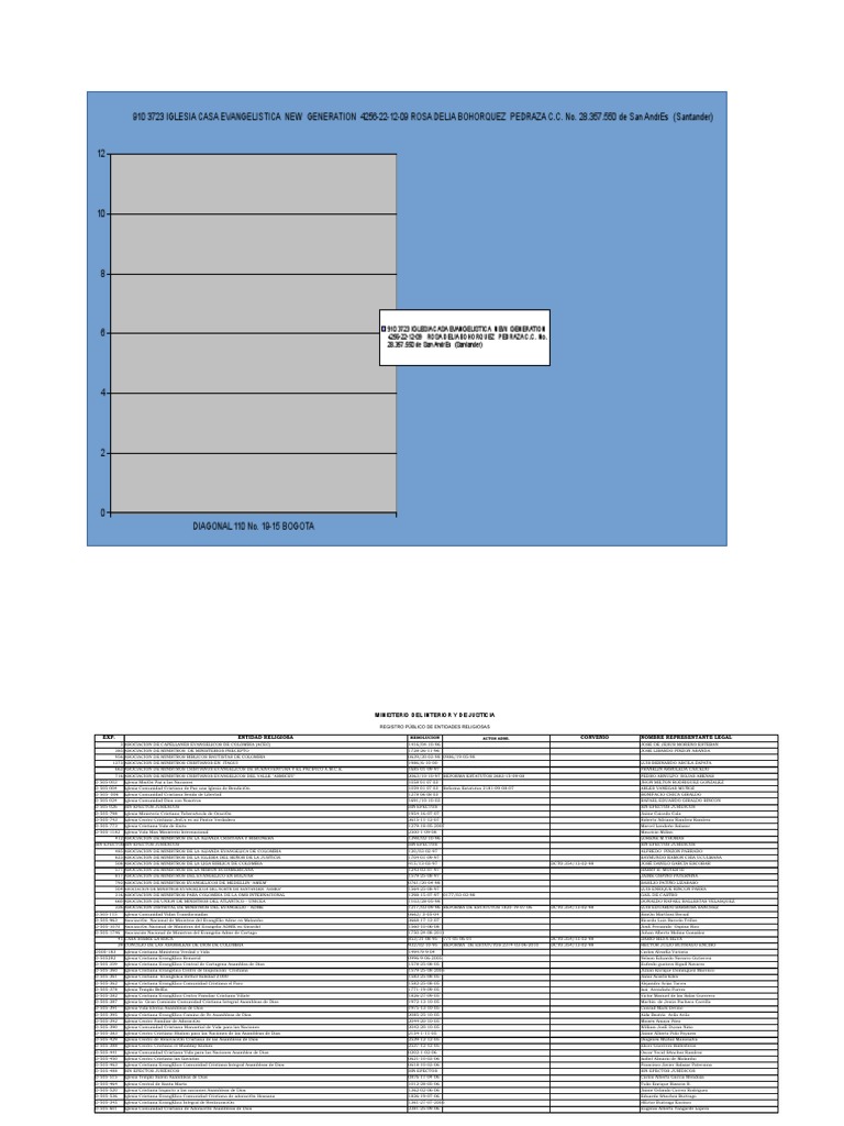 Documento 174268 20130424 | PDF