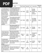 FR-01-EHS-041 Staffhouse Barracks Inspection Checklist | PDF | Toilet ...