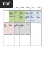 Preboard Exam Np3 Medical Surgical Nursing | PDF | Colorectal Cancer ...