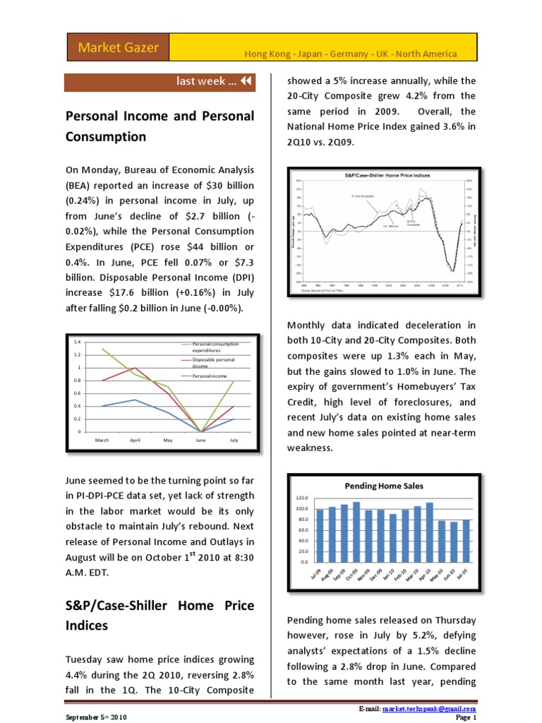 Personal Income and Personal Consumption: Market Gazer | PDF | Personal ...