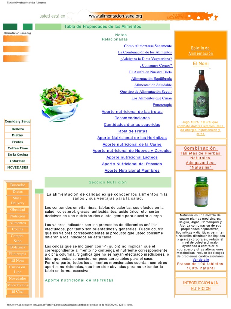 Tabla de Propiedades de Los Alimentos | PDF | Alimentos | Nutrición