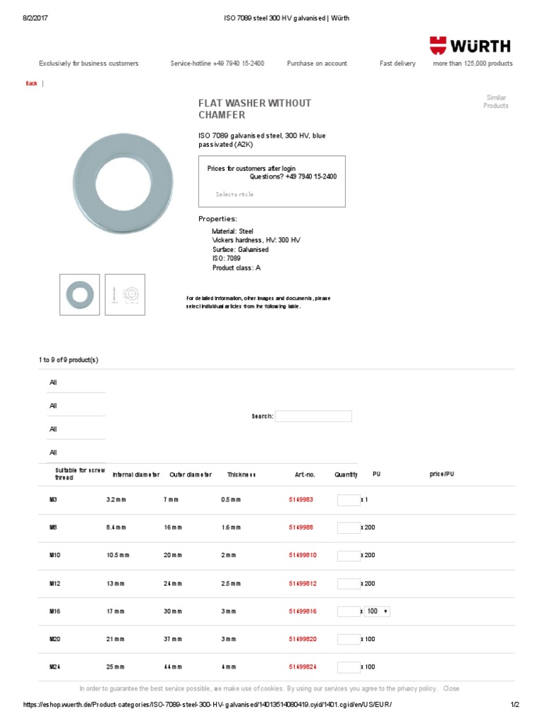 ISO 7089 Steel 300 HV Galvanised _ Würth