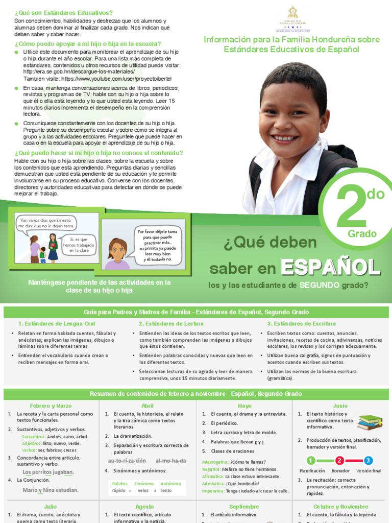 ES02 Informacion para La Familia Hondurenia Sobre Estandares Educativos PDF | PDF | Oración ...