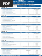 Badminton Training Program | PDF | Physical Exercise | Weight Training