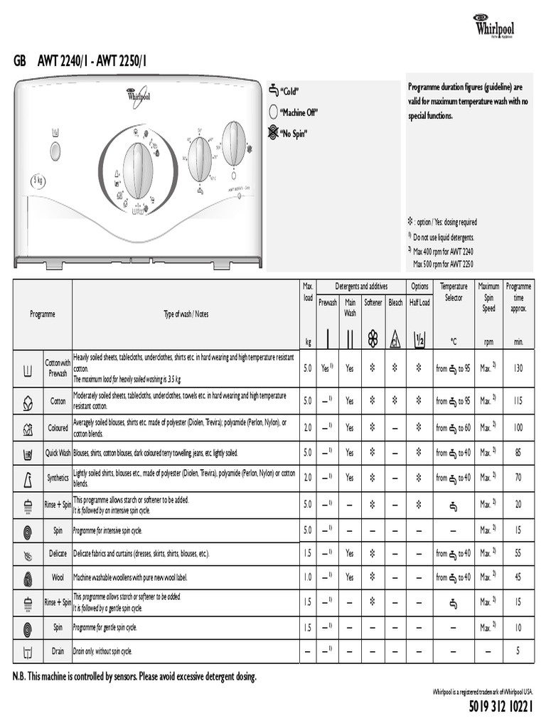 Masina Whirlpool Awt 2250 | PDF | Washing Machine | Industries