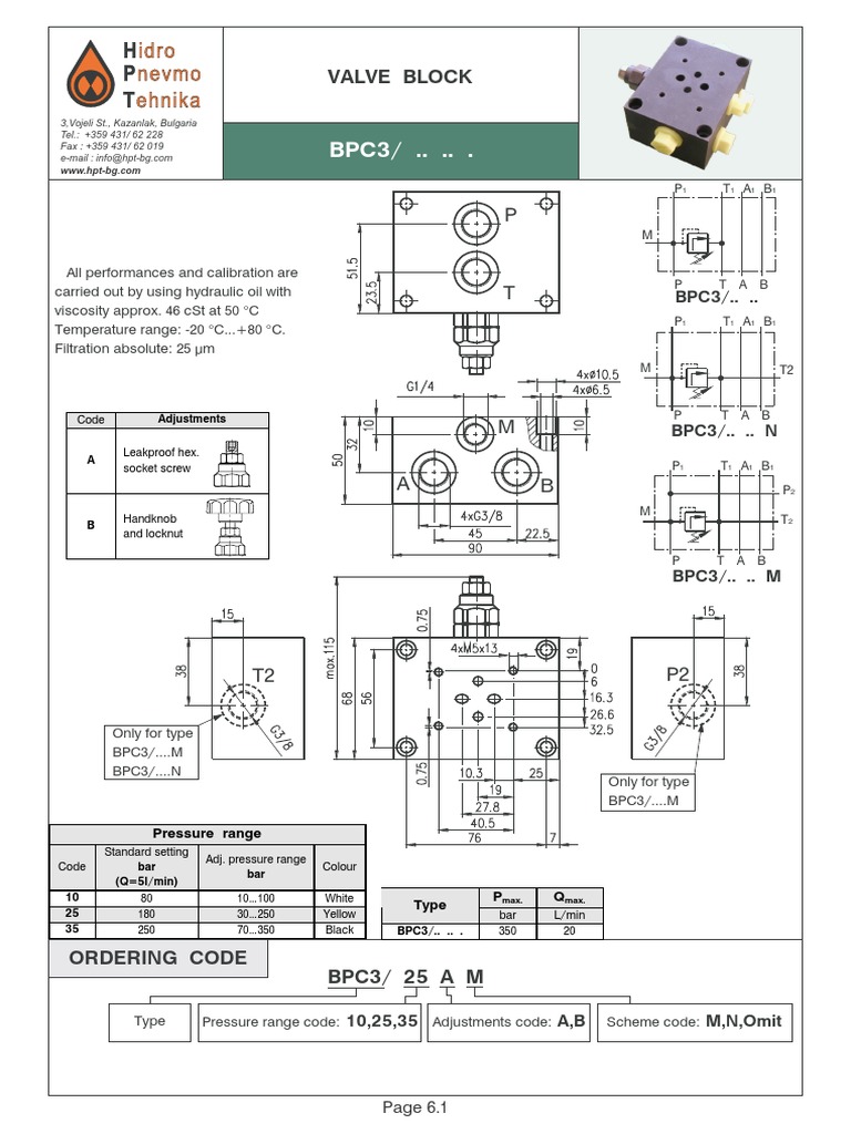 Hydraulic Blocks | PDF | Viscosity | Liquids
