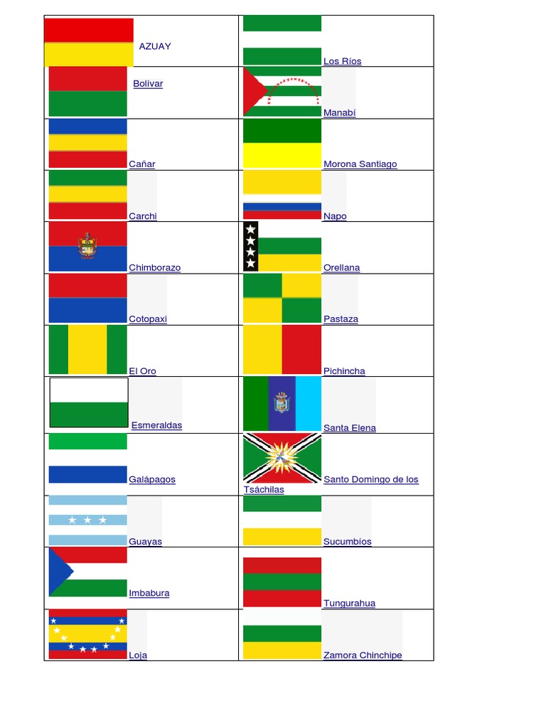 Banderas de Provincias Del Ecuador | PDF